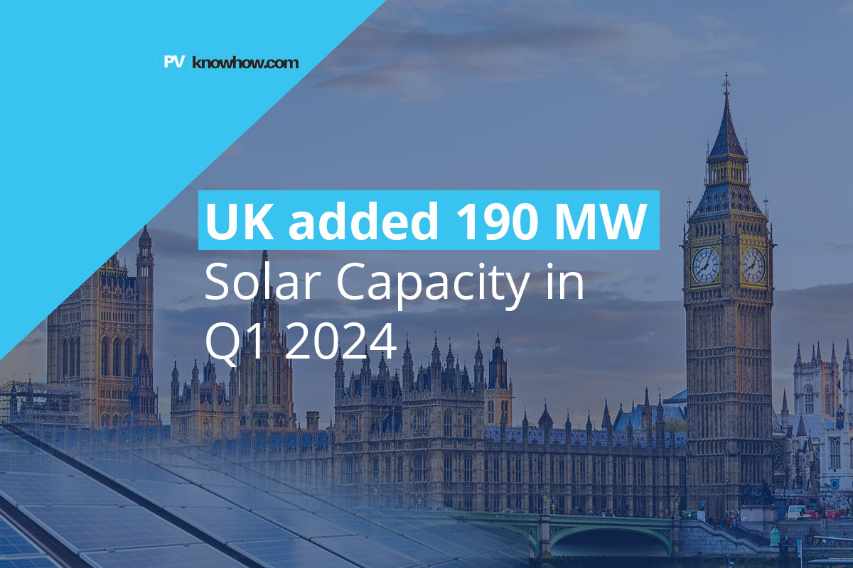 UK Nears 16 GW Solar Capacity, Led by Residential Installations