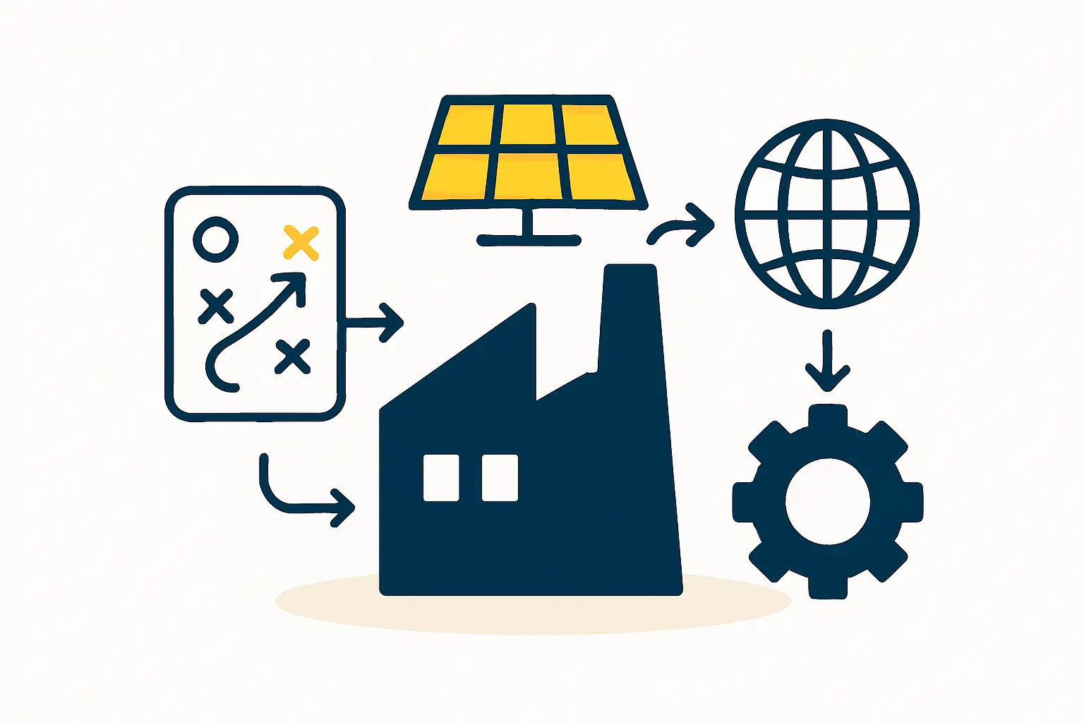 Bahamas Labor Market: A Guide for Solar Factory Investors