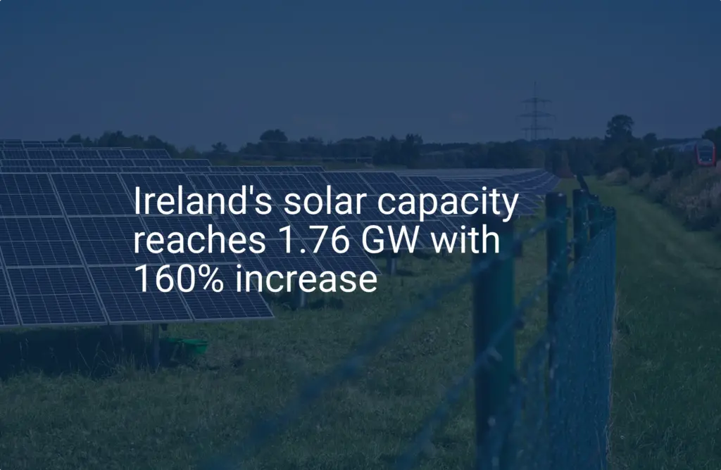 Ireland's Solar Capacity Surges 160% to a Record 1.76 GW