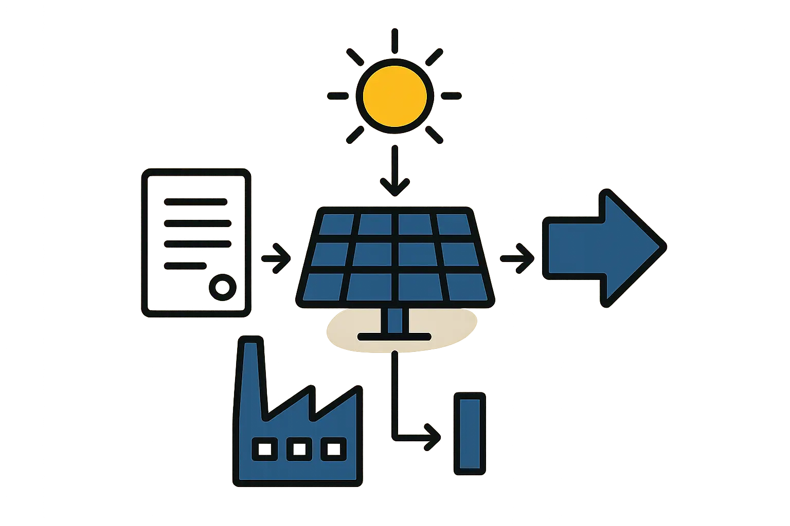 Solar Panel Manufacturing in Bahrain: A Complete Guide
