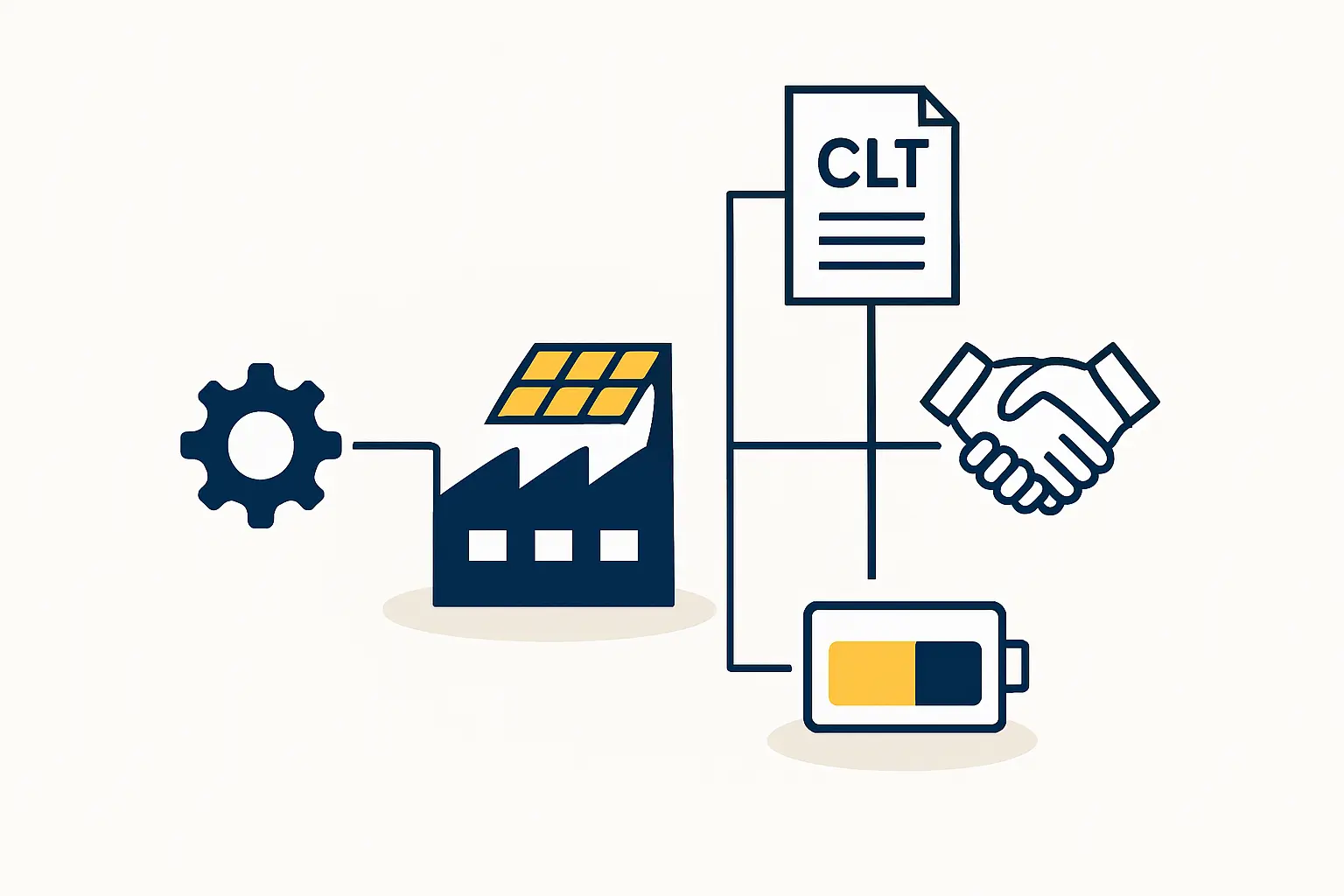 Brazil Labor Law Guide for Solar Factory Investors | CLT & Costs