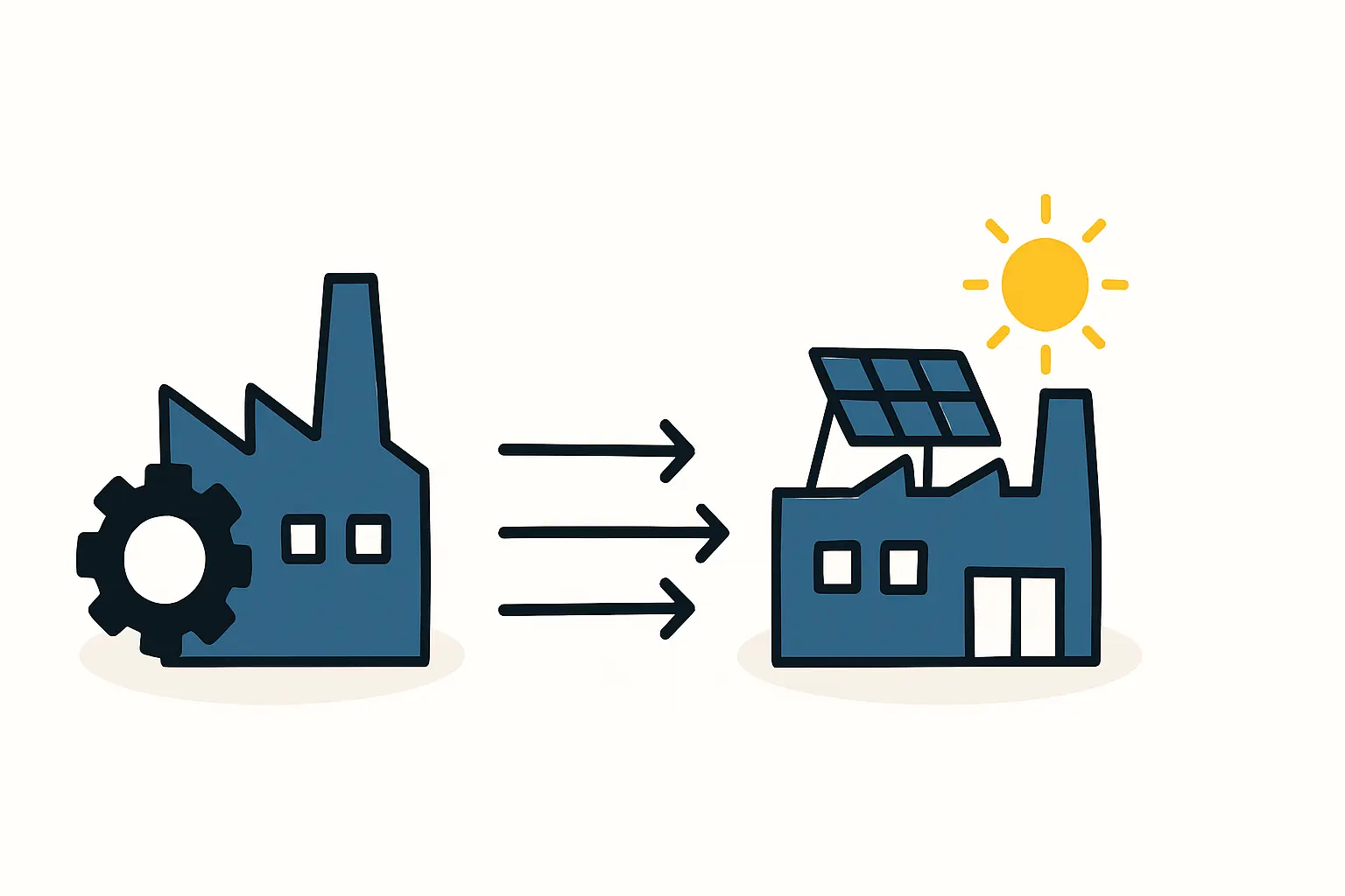 Solar Factories in Italy: A Guide to Brownfield Redevelopment