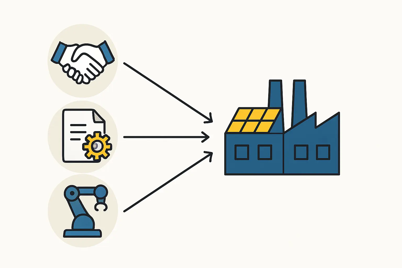 Denmark's Solar Manufacturing Incentives: Tax Credits & Grants Guide