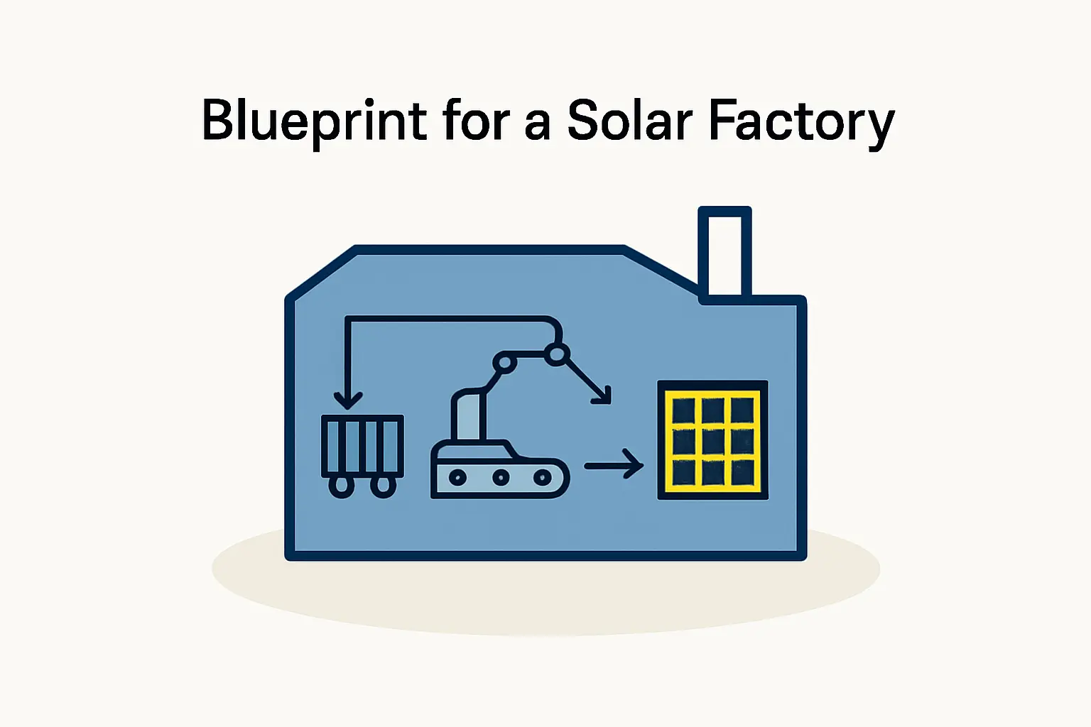 Solar Factory Layouts in Greece: A Practical Guide
