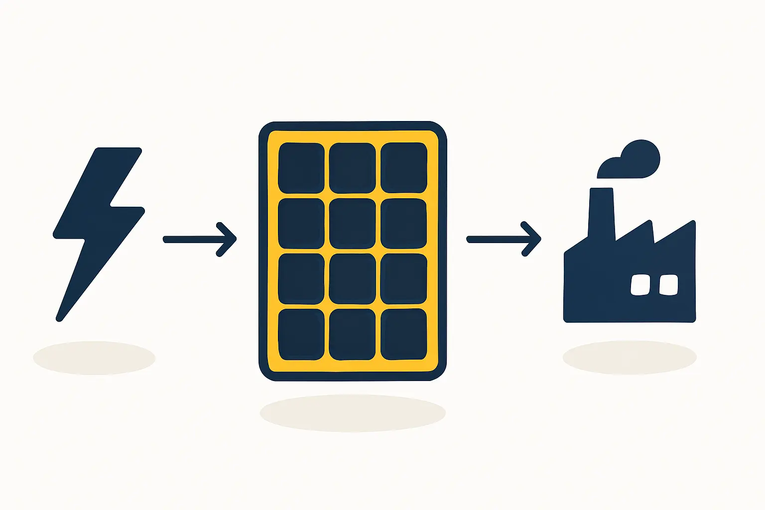 Hurricane-Proof Solar Panels: A Dominica Manufacturing Guide