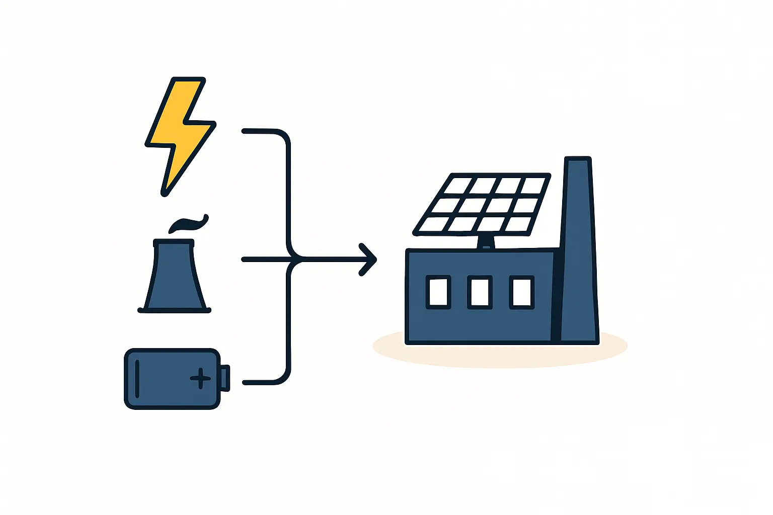 Jordan's Grid for Solar Manufacturing: A Practical Guide