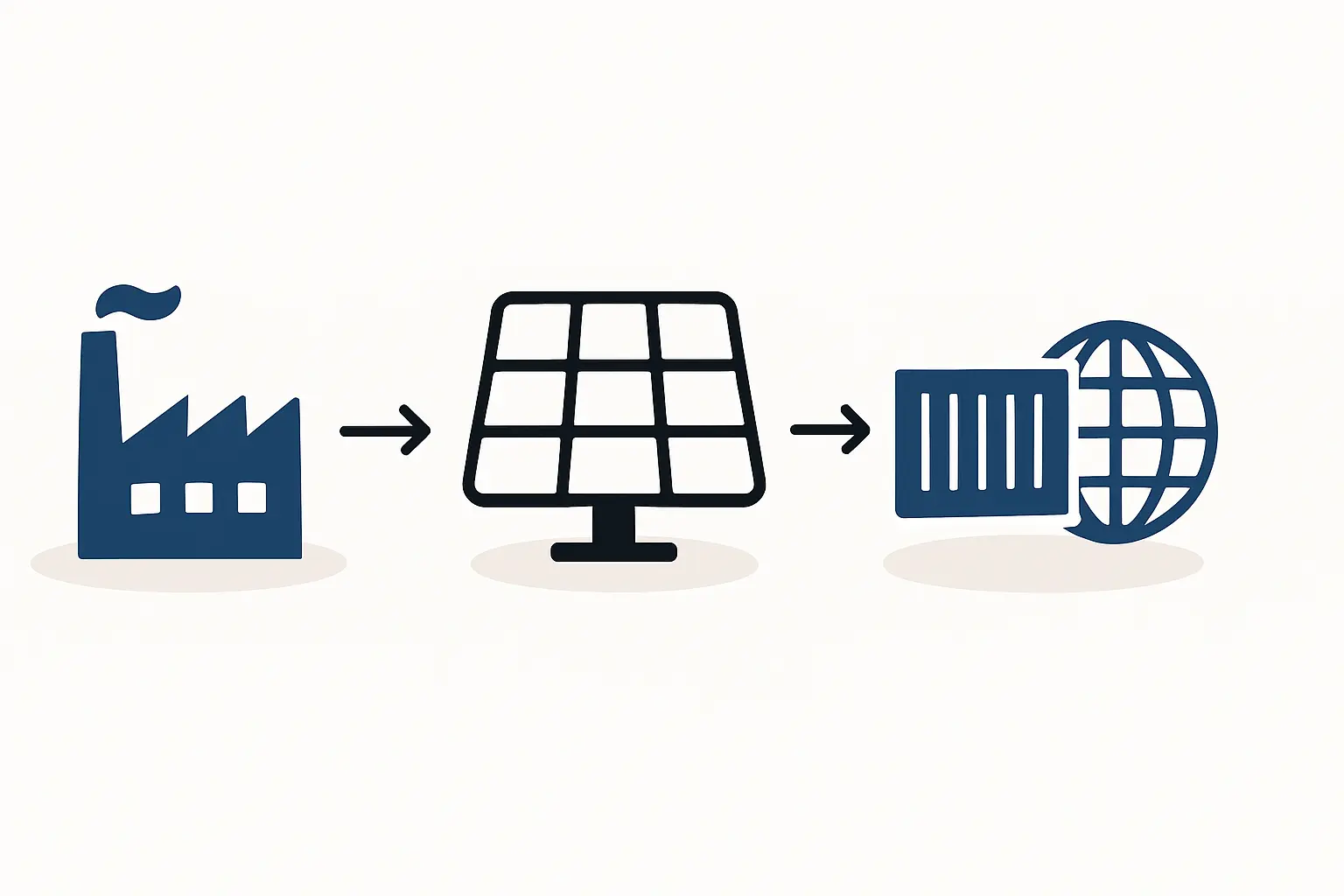 Solar Manufacturing in Israel: A Guide to Local vs. Import
