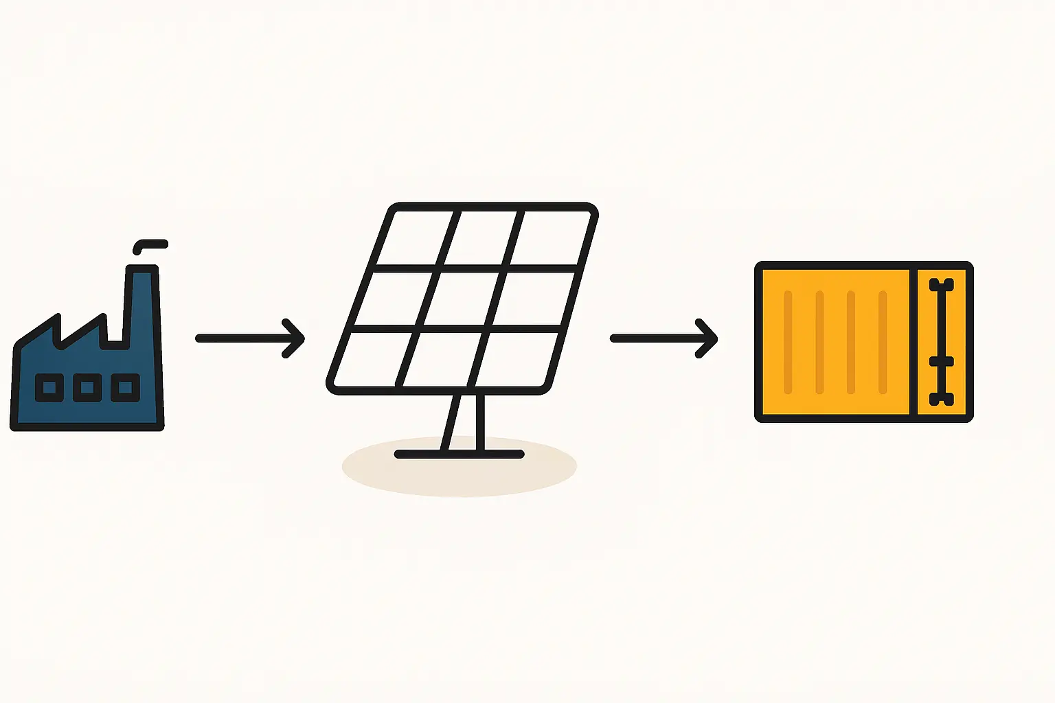 Sourcing Solar Panel Materials in Colombia: Local vs. Import
