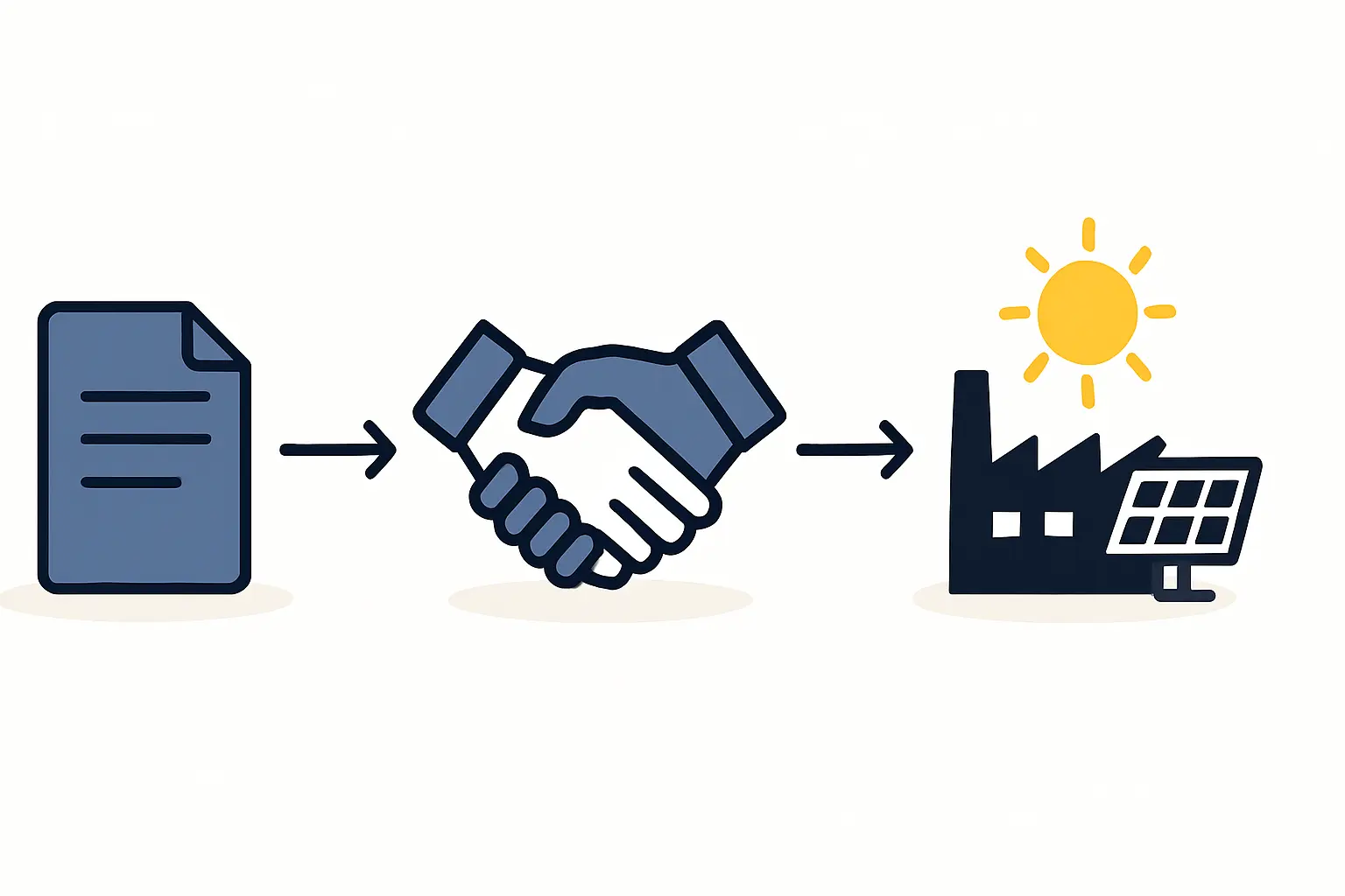 Cambodia QIP for Solar Factories: A Guide to Tax & Investment Benefits