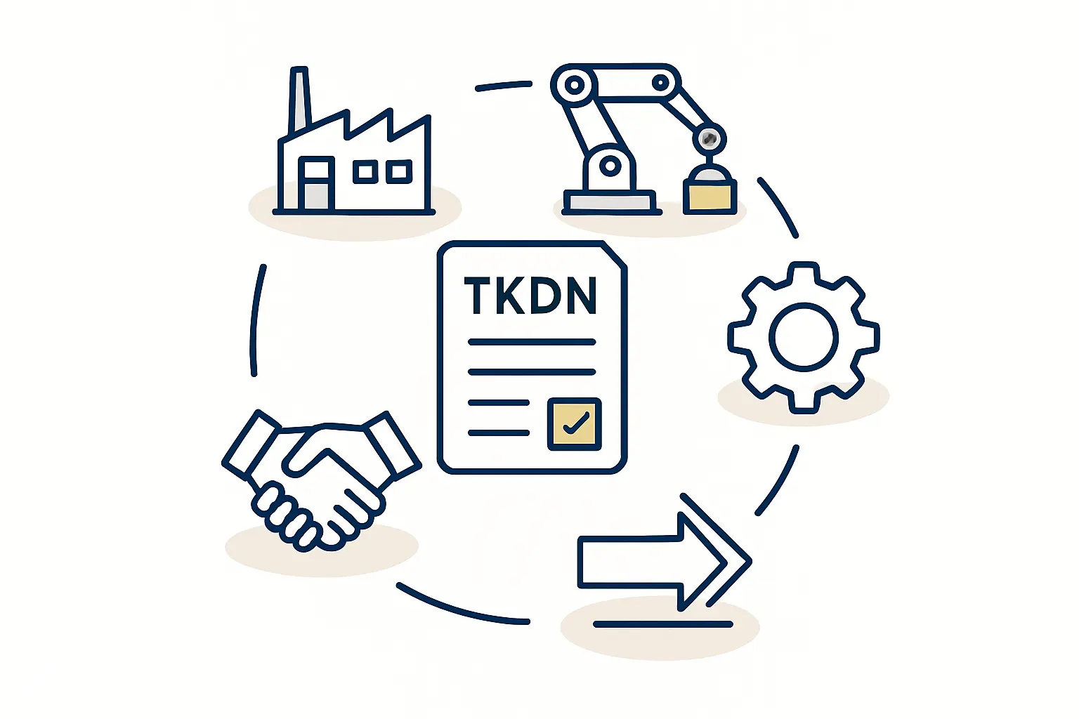 A Strategic Guide to Indonesia's Local Content Requirements (TKDN) for ...