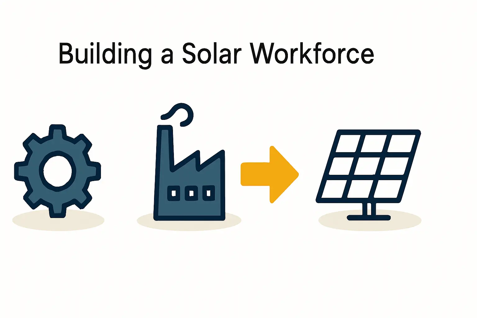 Lesotho's Labor Force for Solar Assembly: A Skills Guide