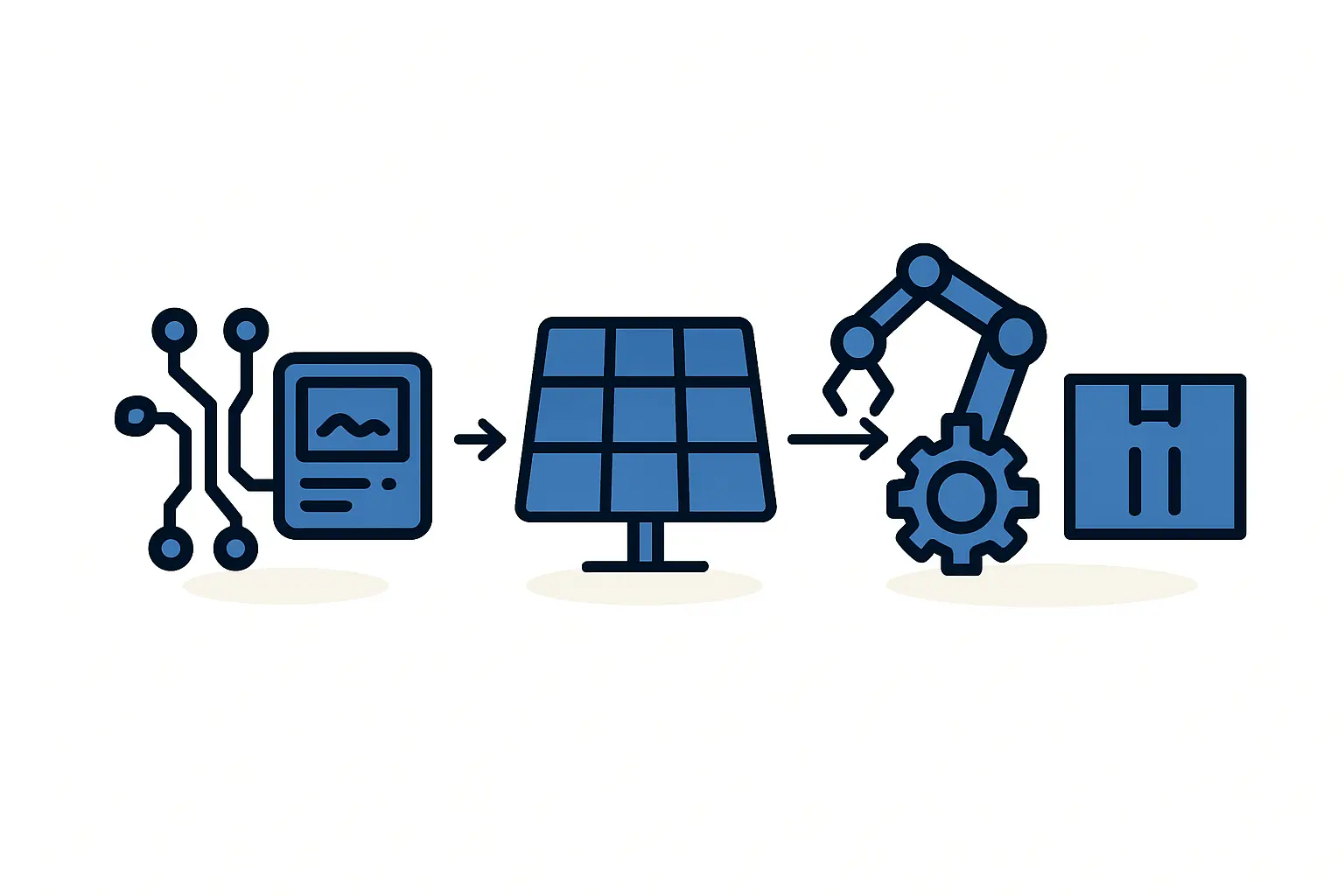 Taiwan's Skilled Labor: The Key to Advanced Solar Production