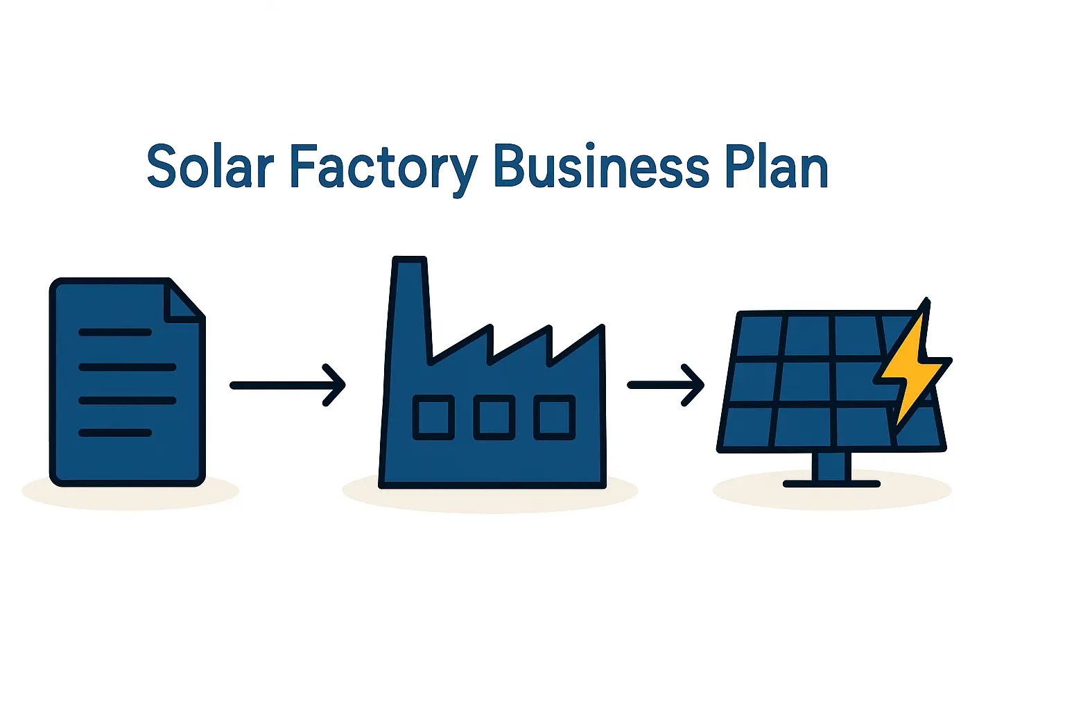 Solar Factory in Chile: Your 50 MW Business Plan Guide