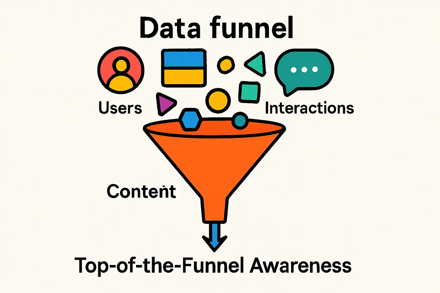 Enova SF Funding: A Guide for Green Tech Manufacturing