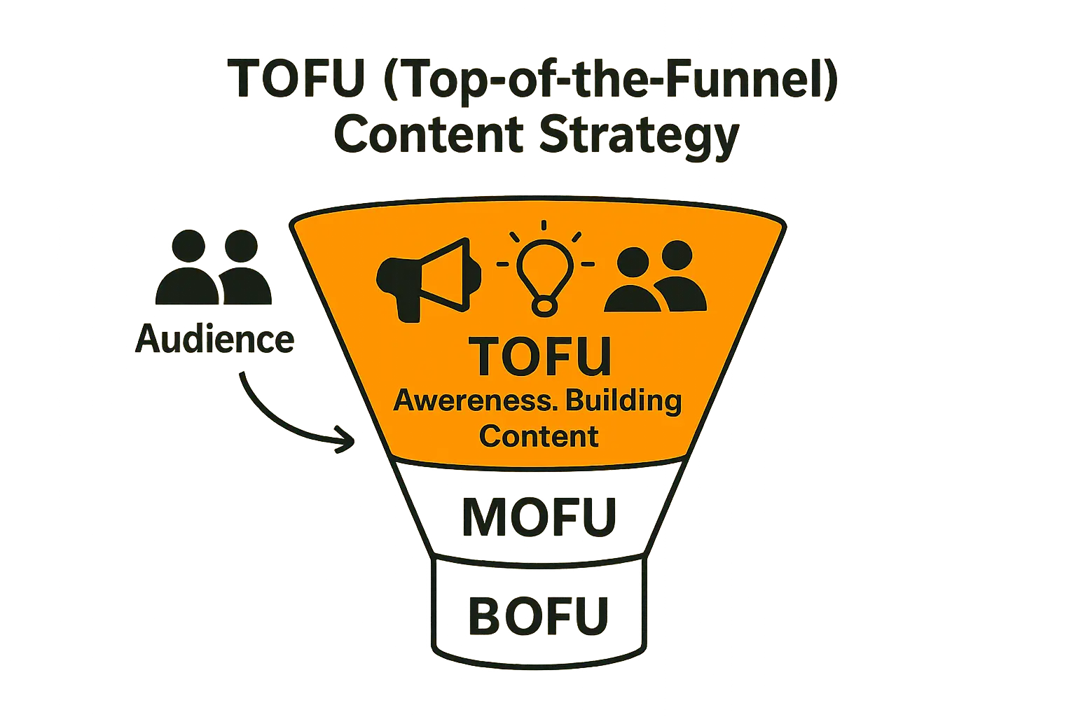 Solar Manufacturing in Pakistan: A Guide to NEPRA & AEDB Approvals