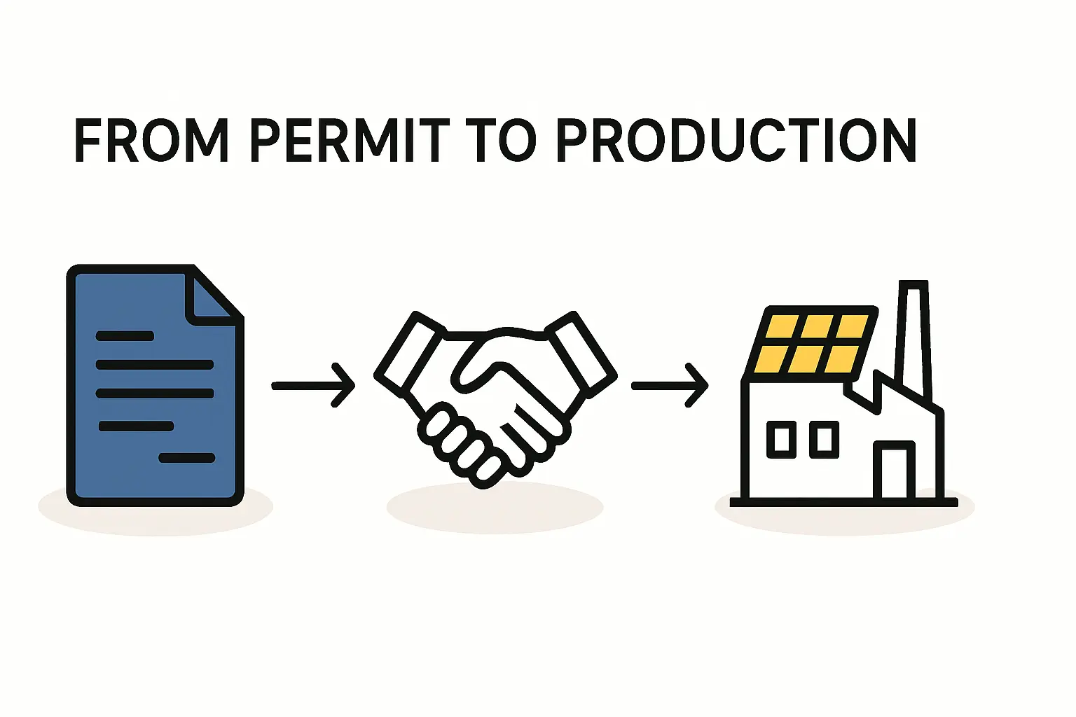 Solar Factory in Saudi Arabia: A Guide to Land and Permits