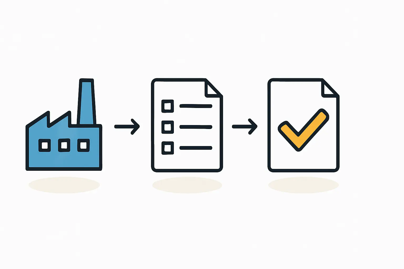 A Step-by-Step Guide to Taiwan's EIA for New Factories