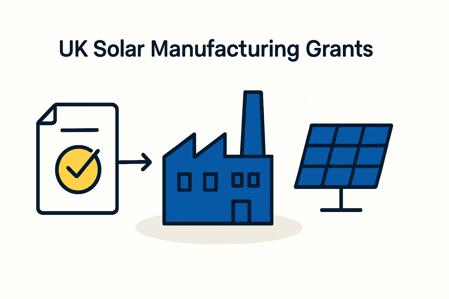 UK Solar Manufacturing Grants: A Guide to Government Incentives