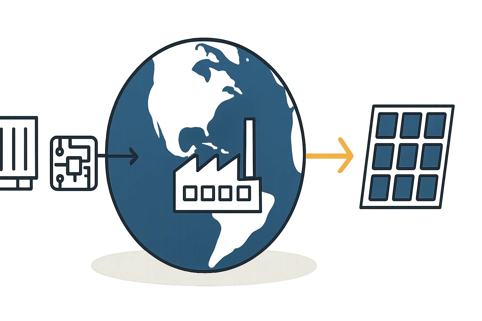 Using Mexico's IMMEX Program for Solar Manufacturing Success