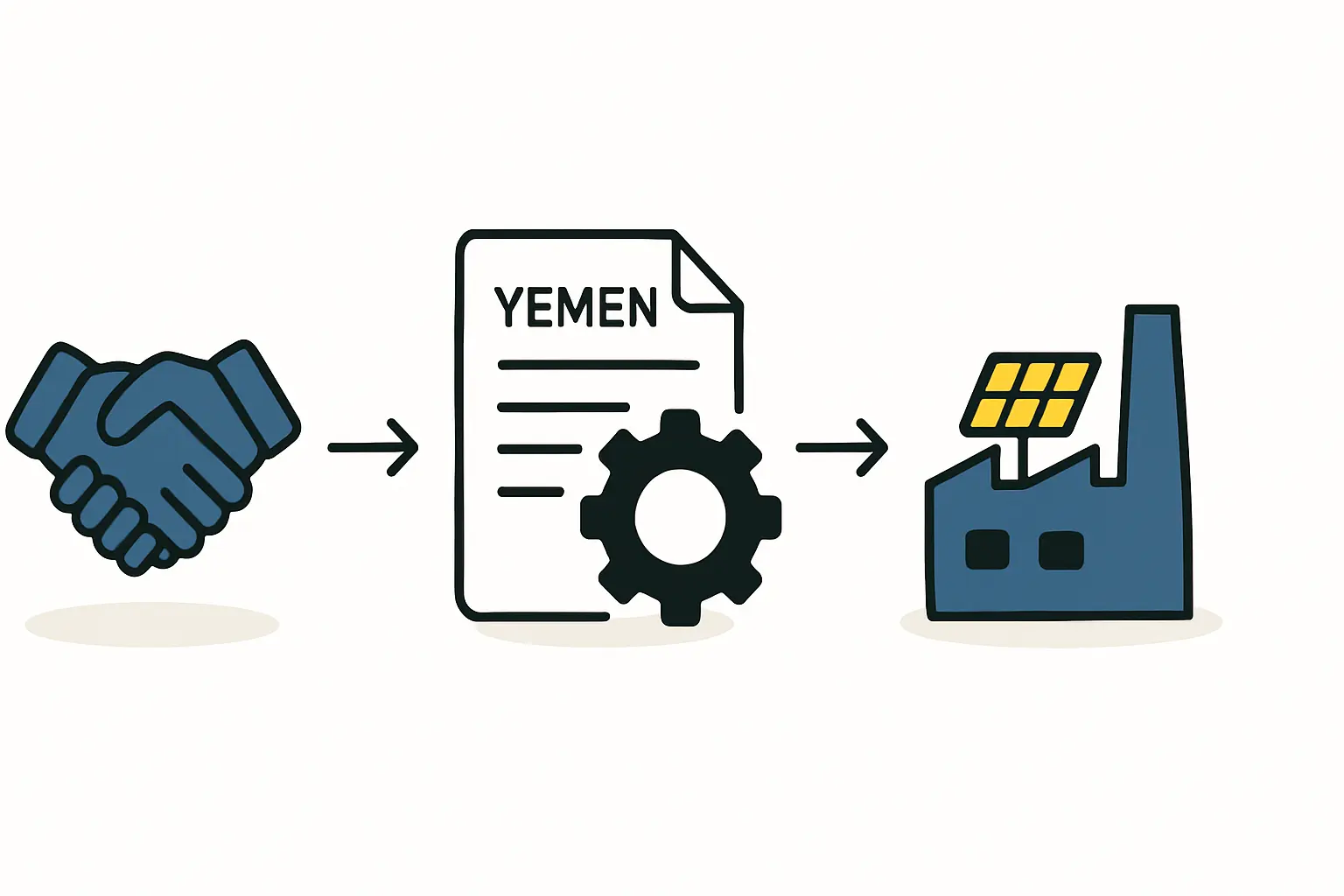 Foreign Investment in Yemen: A 2024 Manufacturing Guide