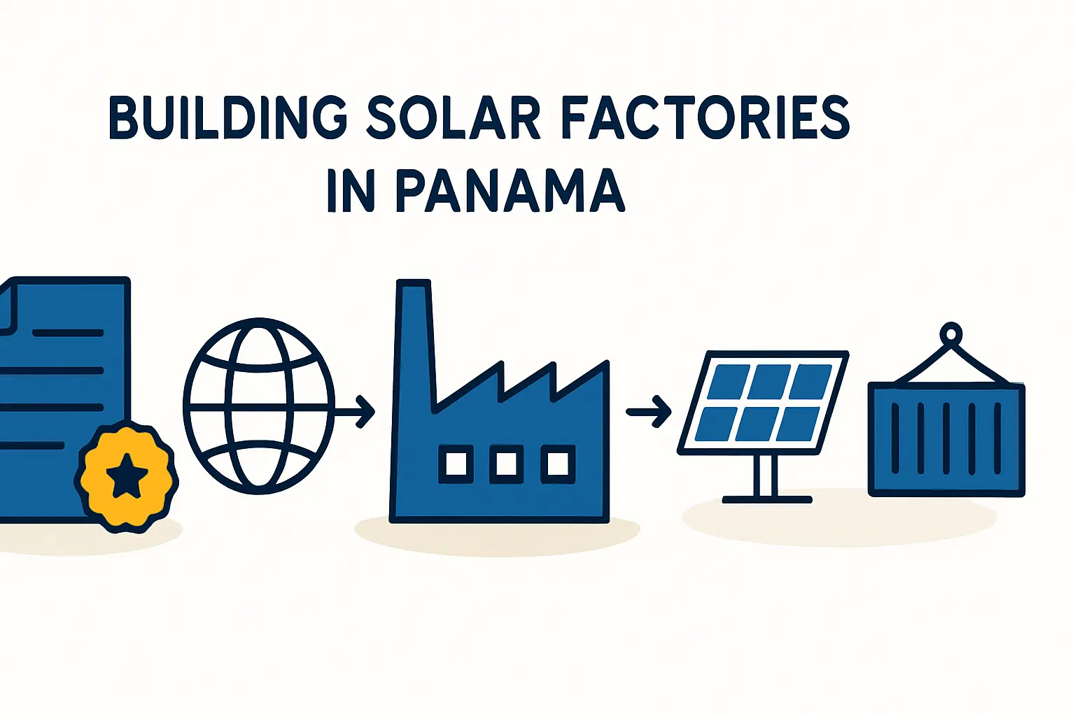 Panama's Law 37: A Guide to Solar Manufacturing Incentives