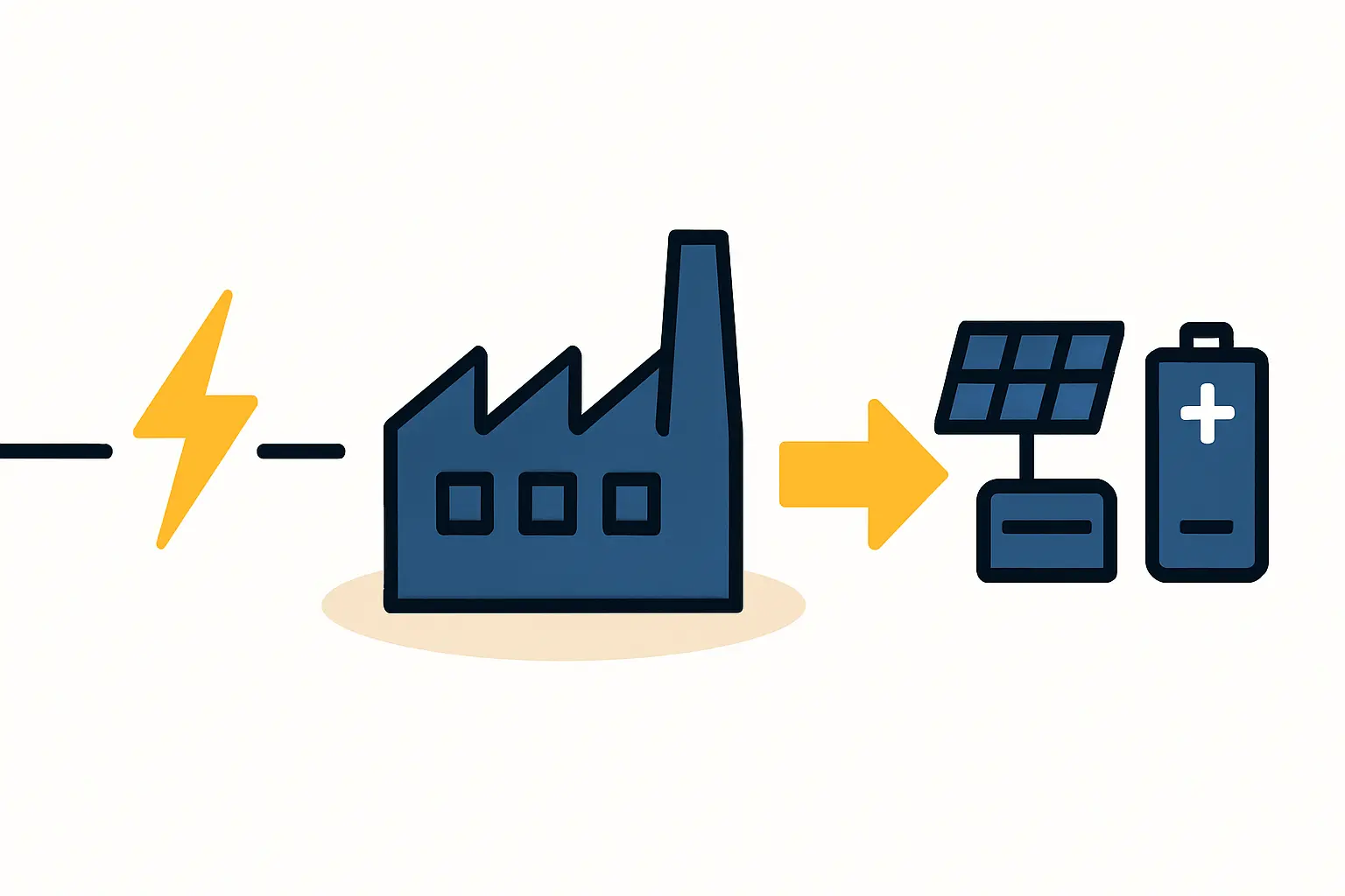 Solar Factory in Tonga: Navigating Power Grid Constraints
