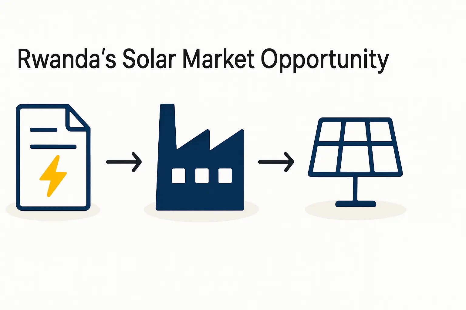 Solar Manufacturing in Rwanda: A 36MW Guaranteed Market
