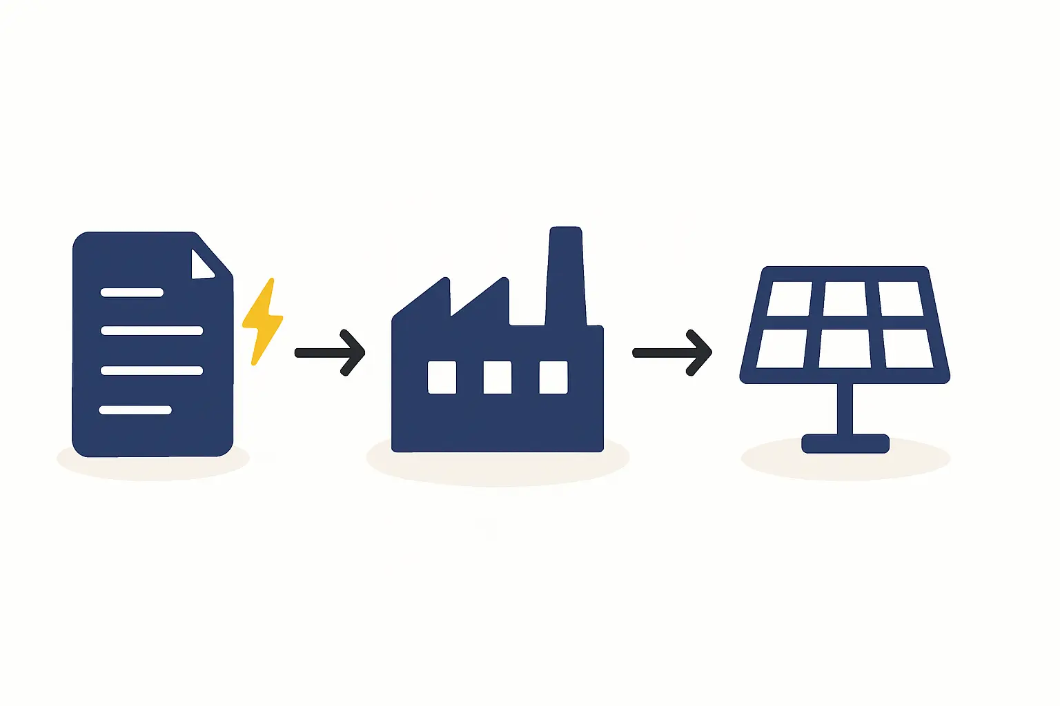 A Manufacturer's Guide to Sri Lanka's Solar Tariffs (CEB)