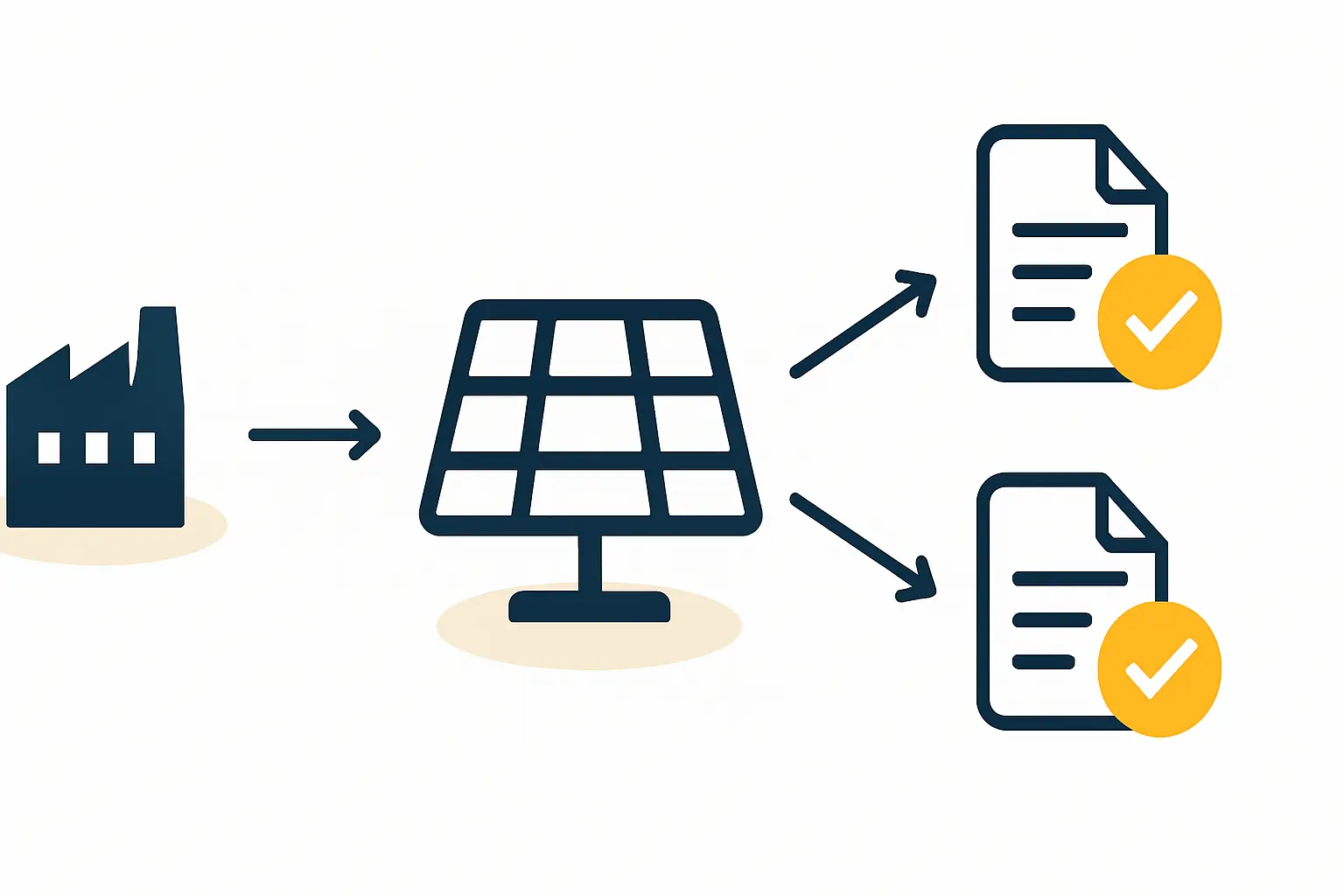 A Guide to NOM and FIDE Solar Certifications in Mexico