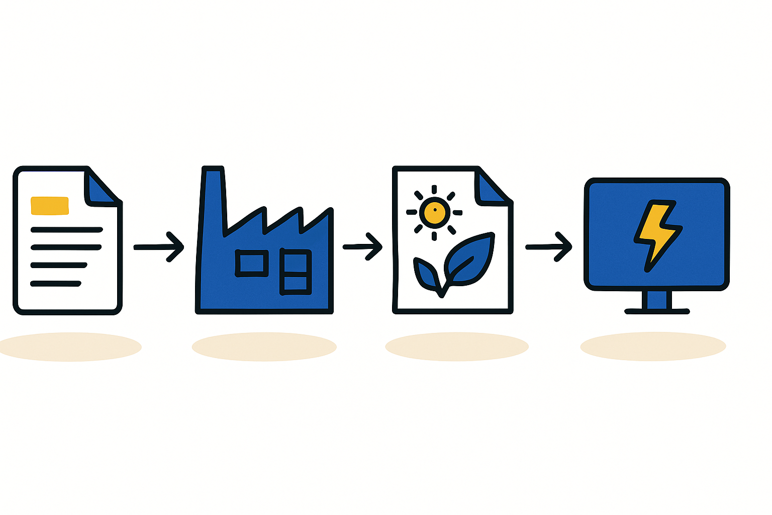 Solar Factory Permits in the Philippines: A Complete Guide